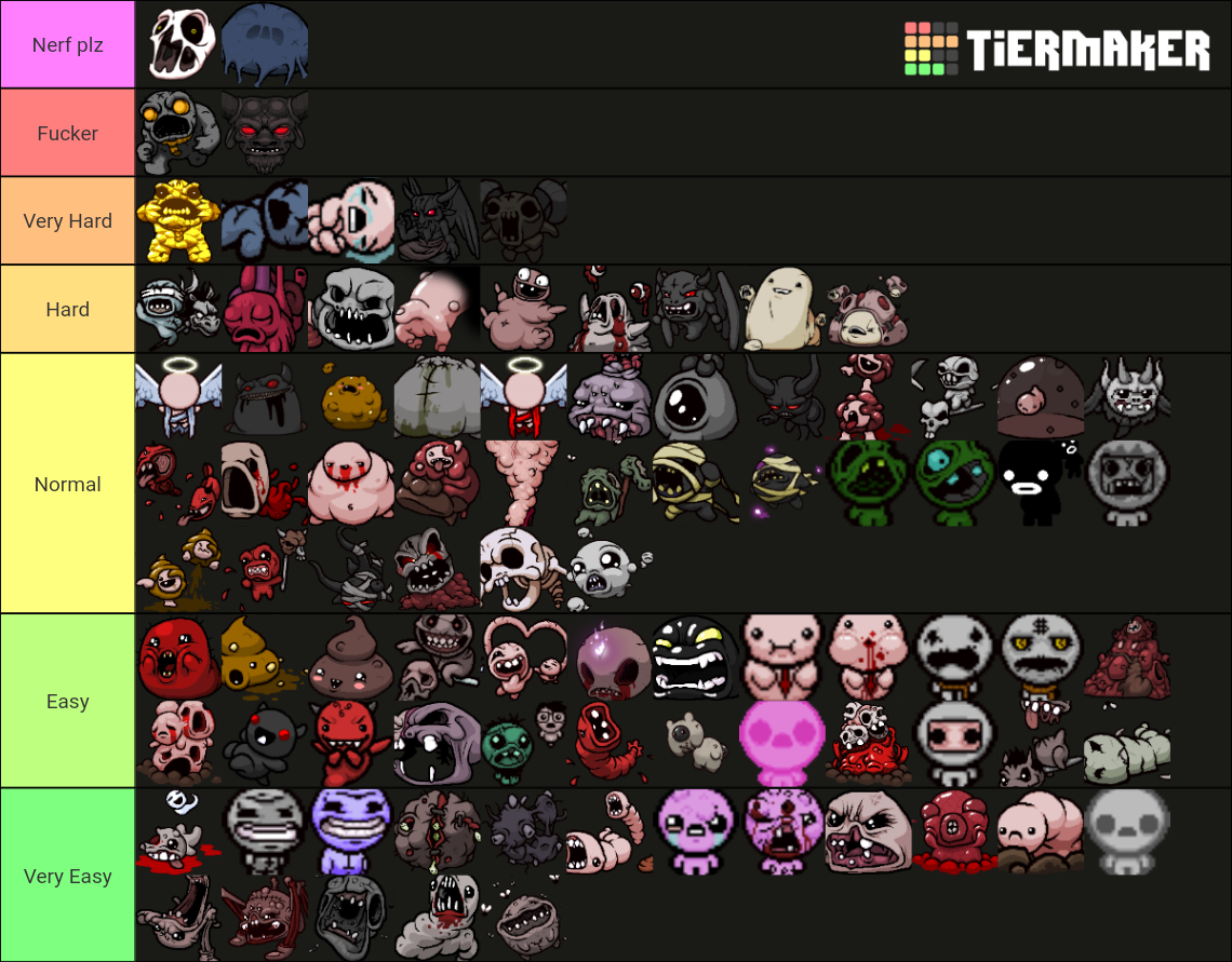 Binding Of Isaac Bosses Tier List (Community Rankings) - TierMaker