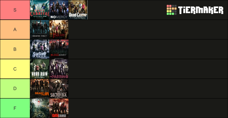 All the left 4 dead maps Tier List (Community Rankings) - TierMaker