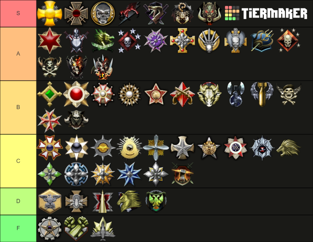 Best Call of Duty Prestige Emblems Tier List (Community Rankings ...