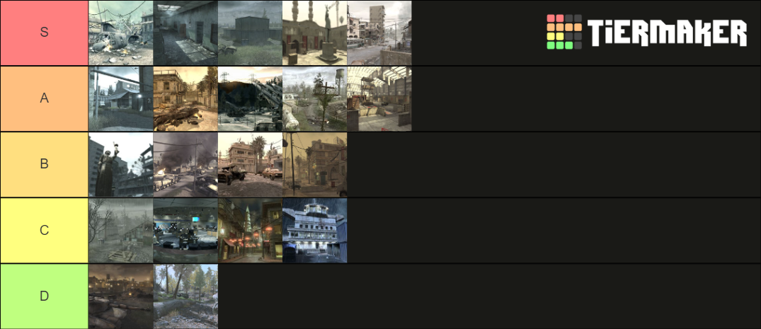 Call of Duty 4 Maps Tier List (Community Rankings) - TierMaker