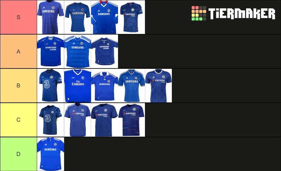 Chelsea FC home kits (Abramovich era) Tier List (Community Rankings ...