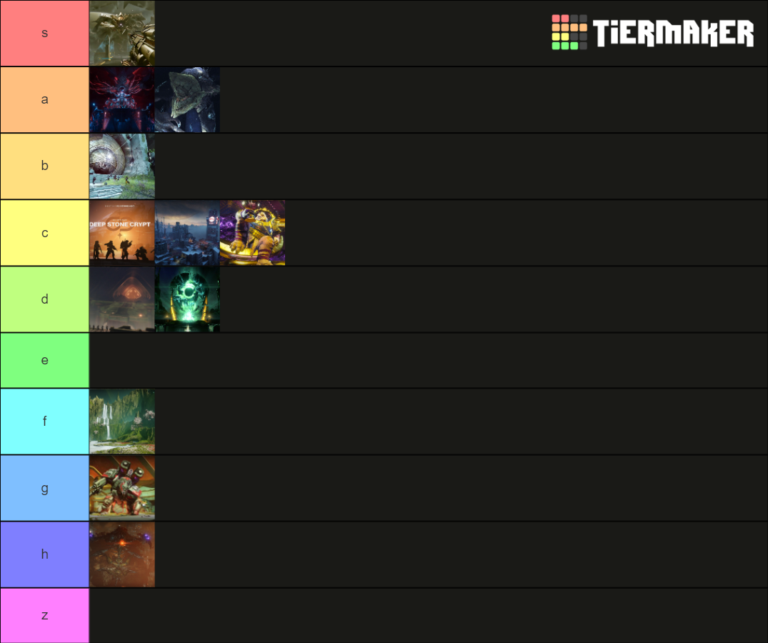 Destiny Raid Tier List (Community Rankings) - TierMaker