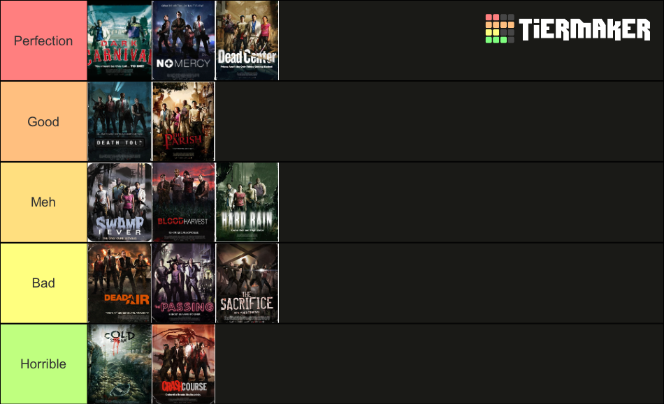 Left 4 Dead 2 Maps Tier List (Community Rankings) - TierMaker