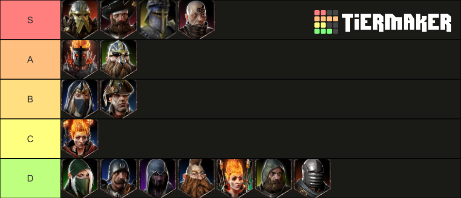 Vermintide 2 Bots Class Tier List (Community Rankings) - TierMaker