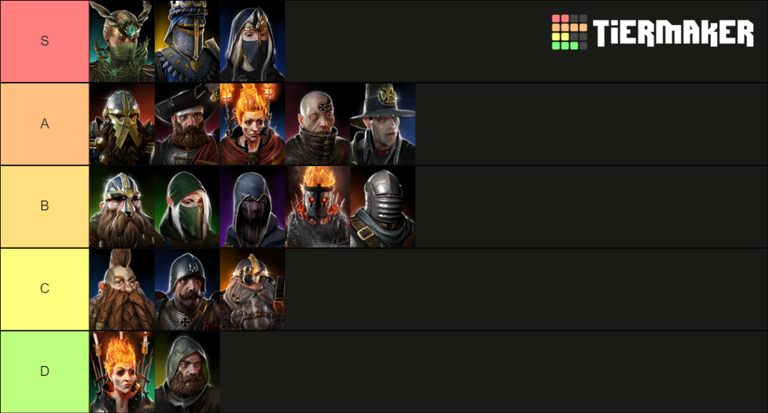 Vermintide 2 Careers (Sister of the Thorn included) [4.4.0] Tier List ...