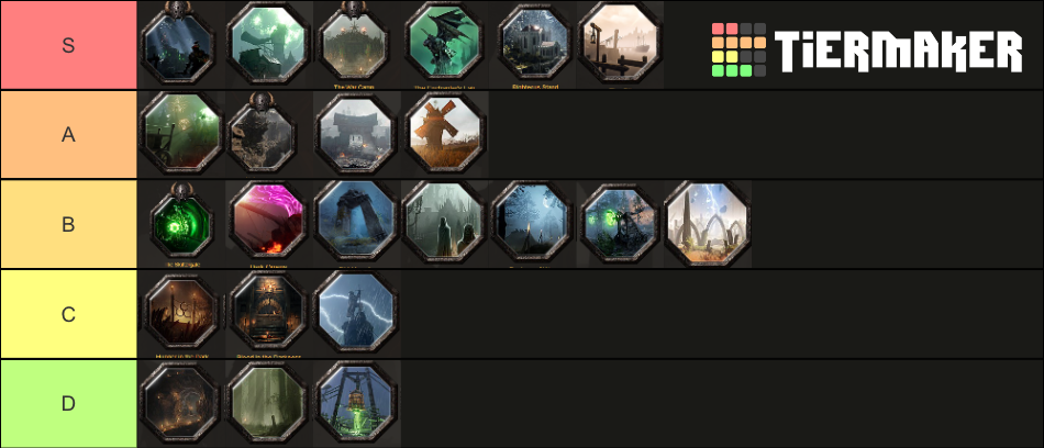 Vermintide 2 maps Tier List (Community Rankings) - TierMaker