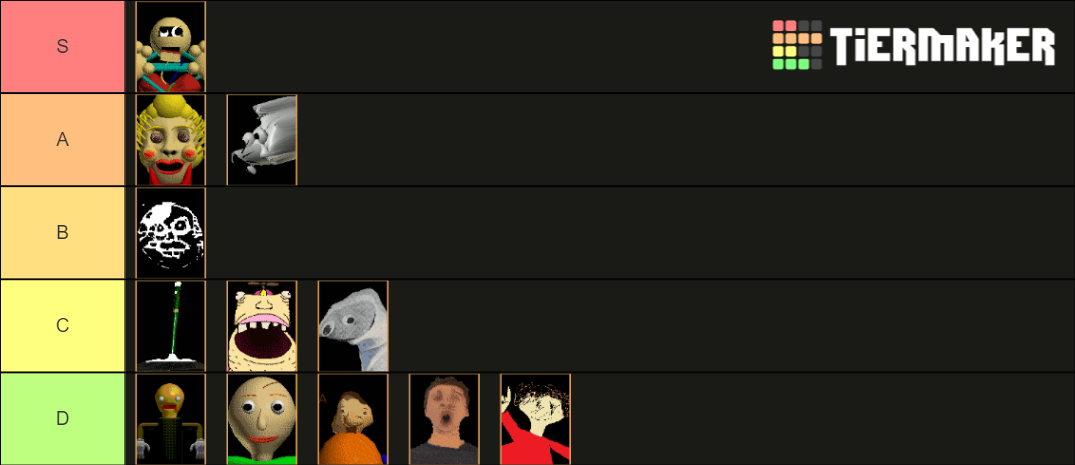 Baldi's Basics Plus Character Tier List (Community Rankings) - TierMaker