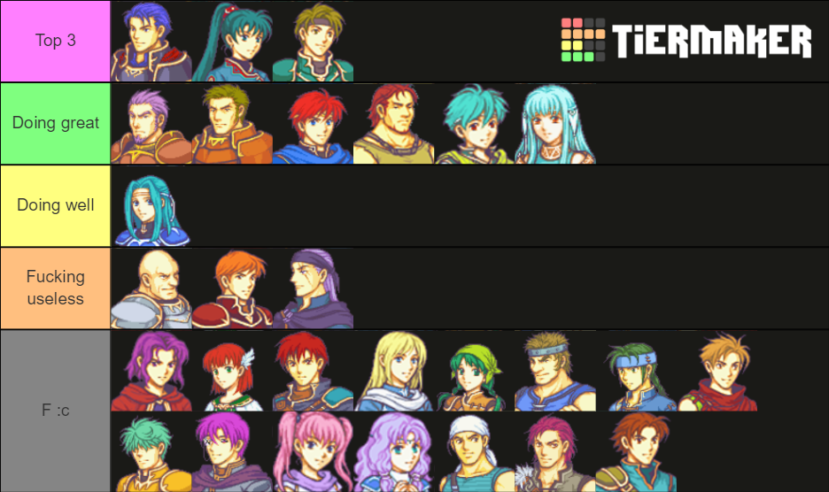 Fire Emblem GBA Tier List (Community Rankings) - TierMaker Fire Emblem GBA Tier List (Community Rankings) - TierMaker