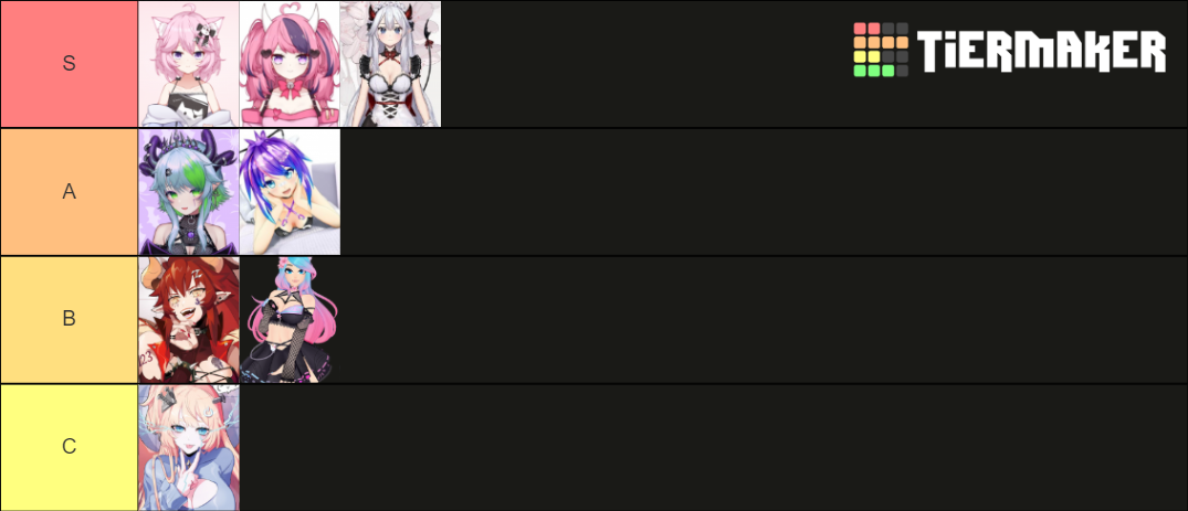 VShojo Vtubers Tier List (Community Rankings) - TierMaker