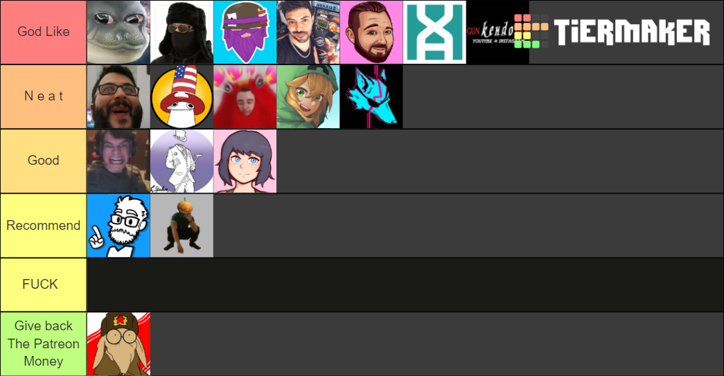 Youtube Tierlist Tier List (Community Rankings) - TierMaker