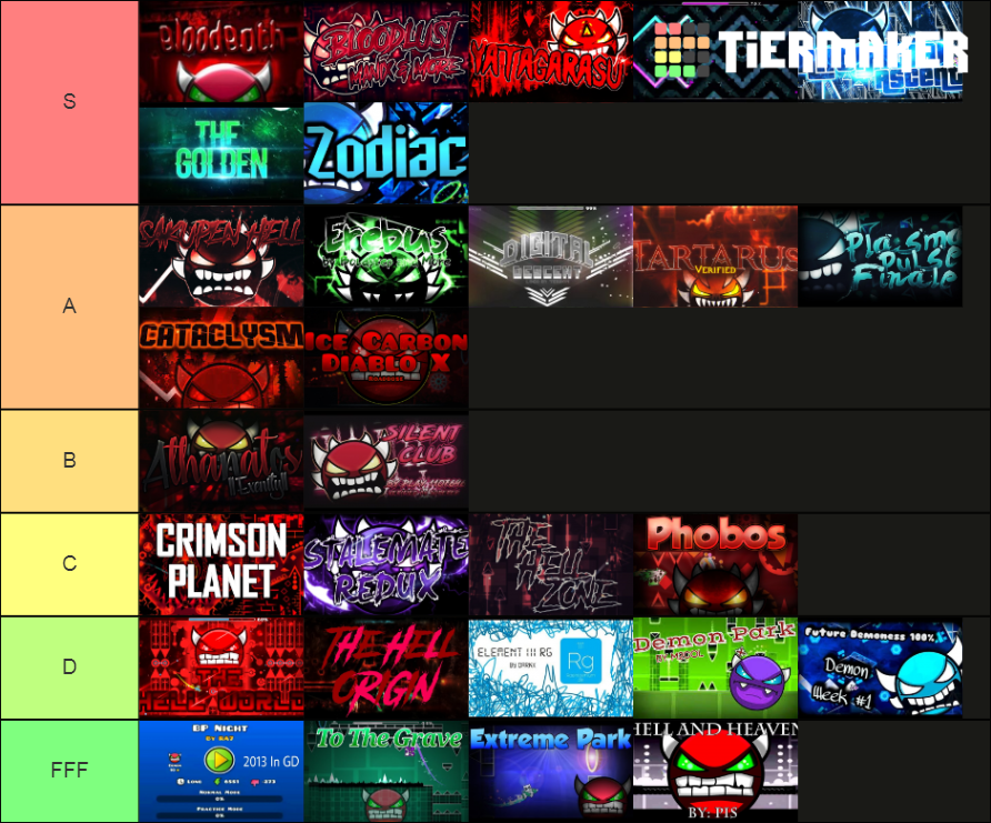 Geometry Dash Every Top 1 Demon Ever Tier List (Community Rankings ...