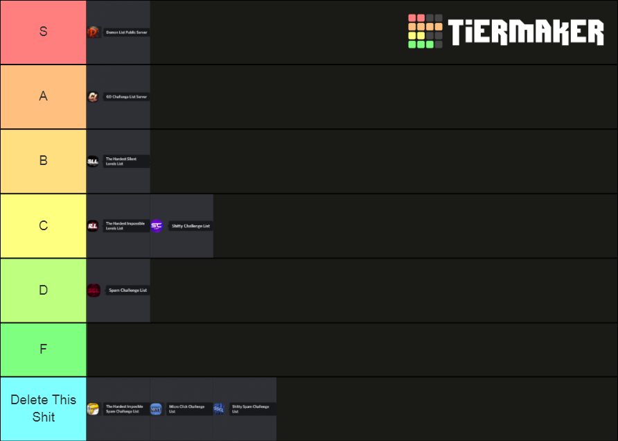 Geometry Dash Lists Tier List (Community Rankings) - TierMaker