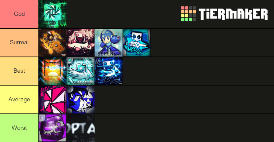 Geometry Dash Players on Argentina Tier List (Community Rankings ...