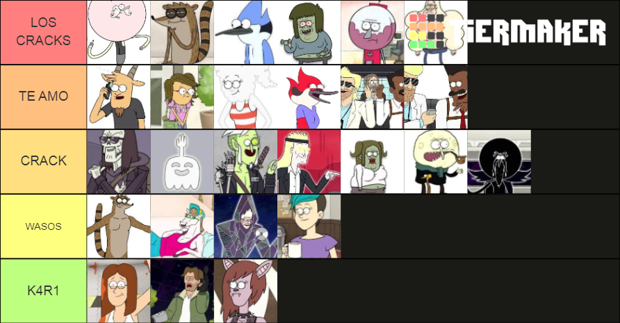 regular show character Tier List (Community Rankings) - TierMaker