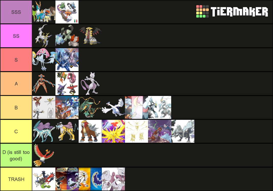 Legendary Pokemon Themes Tier List (Community Rankings) - TierMaker