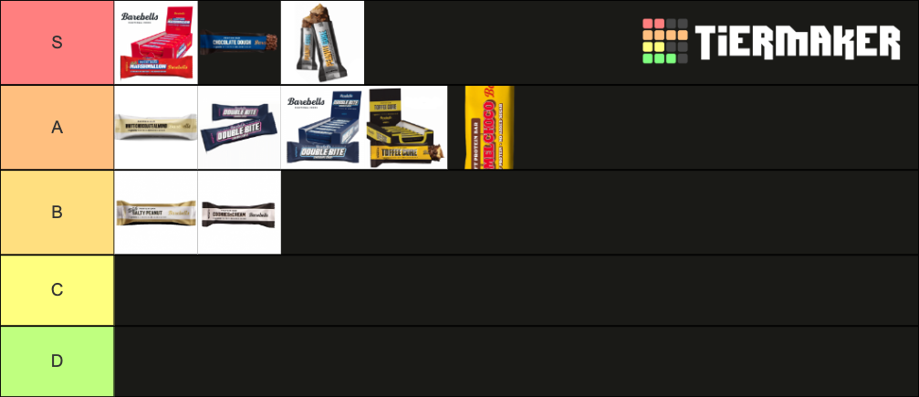Barebells Protein Bars Tier List (Community Rankings) - TierMaker