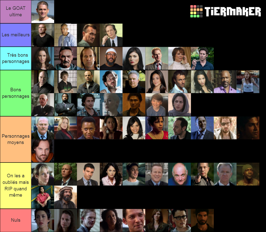 personnages Prison Break Tier List (Community Rankings) - TierMaker