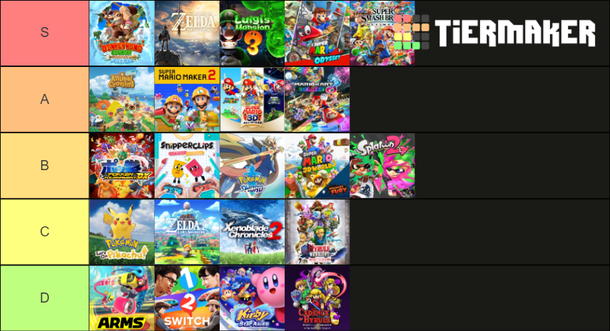 Nintendo Switch Games Tier List (Community Rankings) - TierMaker