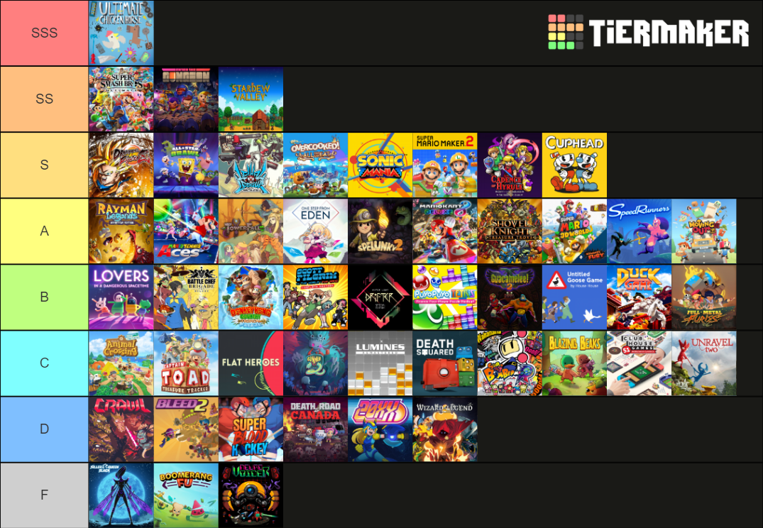 Switch Multiplayer Tier List (Community Rankings) - TierMaker