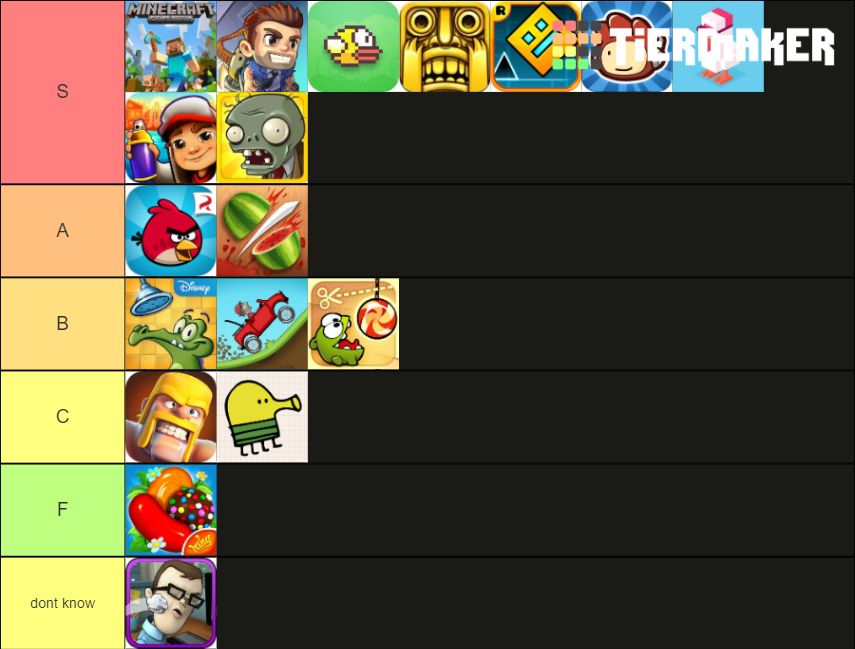 Classic mobile games Tier List (Community Rankings) - TierMaker