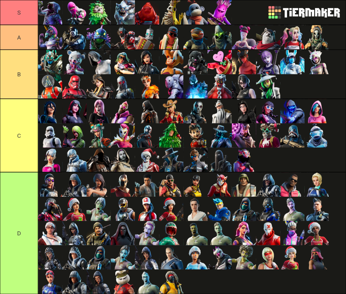 All Fortnite Chapter 2 Season 1 Skins (2/19/20) Tier List (Community ...