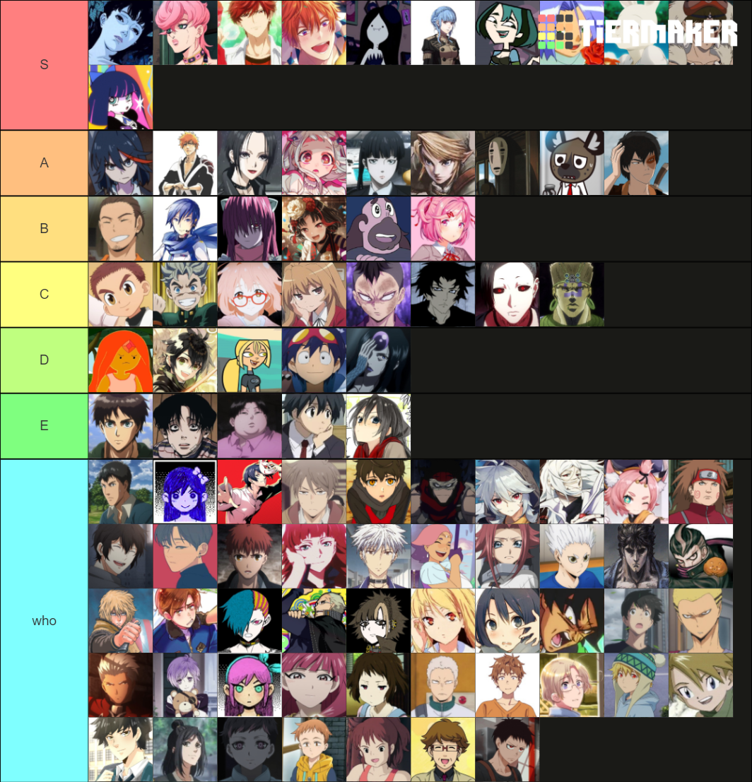 ISFP anime characters Tier List (Community Rankings) - TierMaker