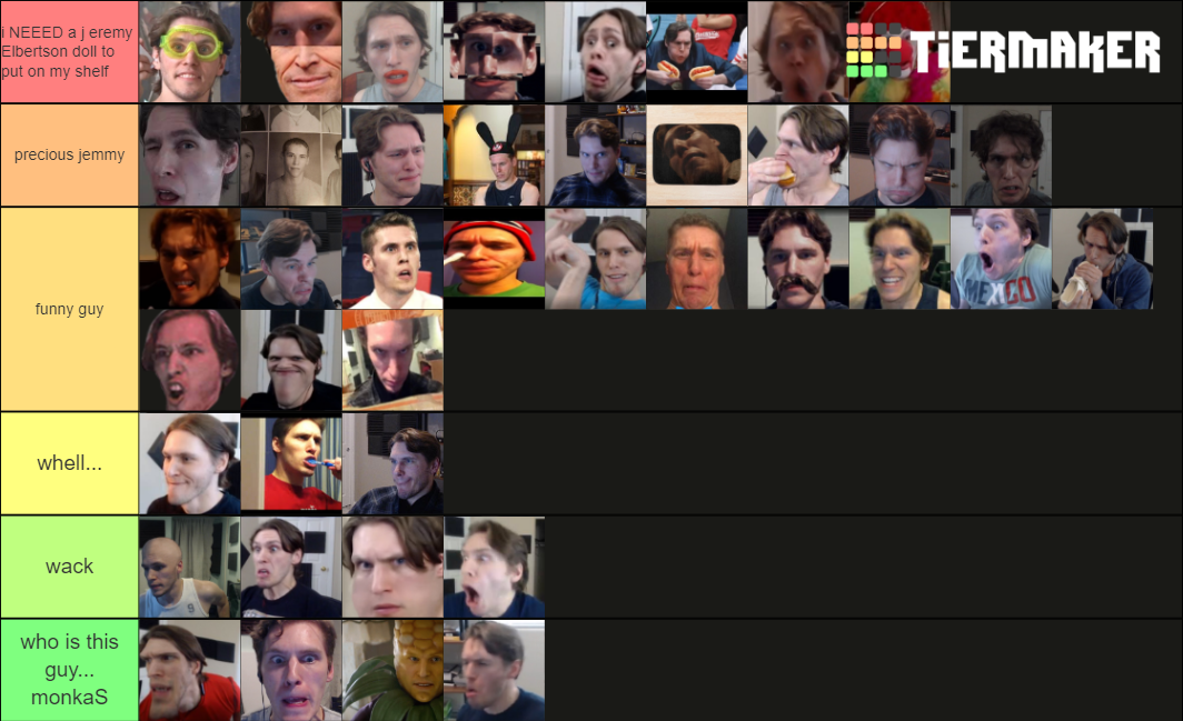 Jerma Faces (Updated) Tier List (Community Rankings) - TierMaker