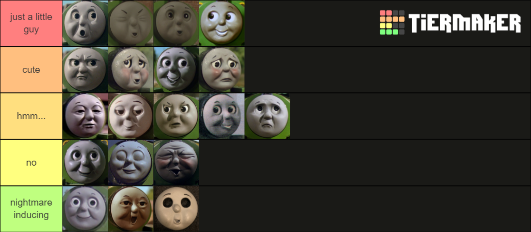 Thomas the Tank Engine Faces (Percy) Tier List (Community Rankings ...