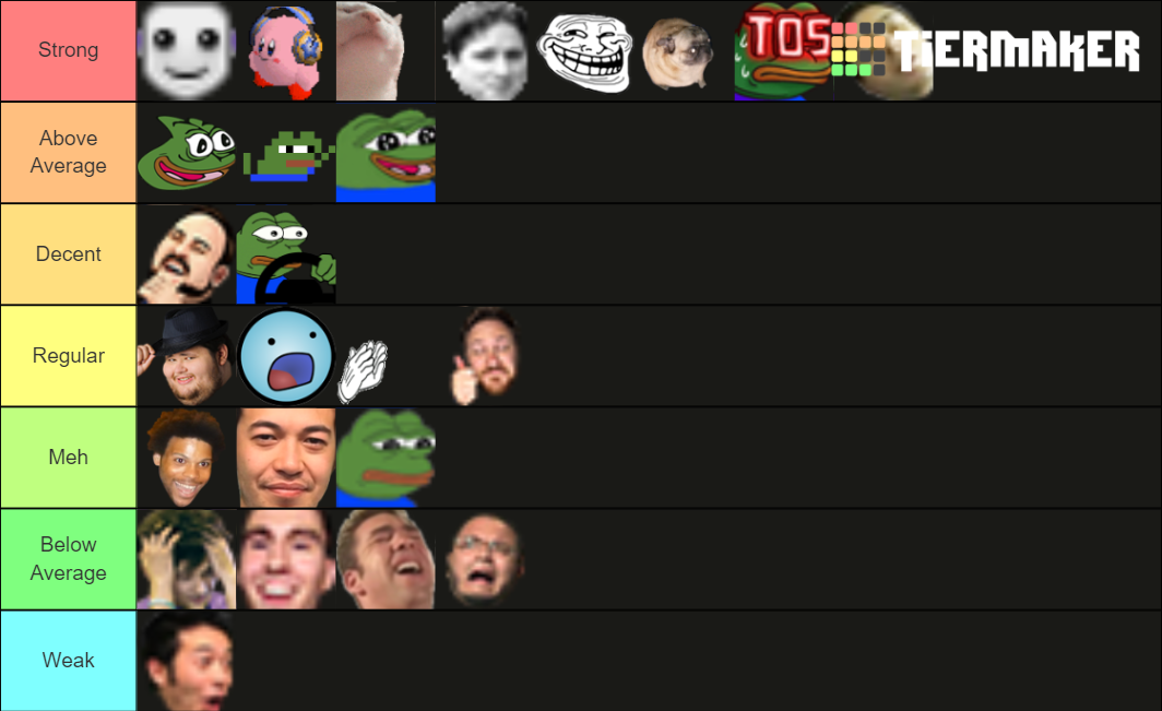 Twitch Emotes ranked by Strength or Combat Prowess Tier List (Community ...