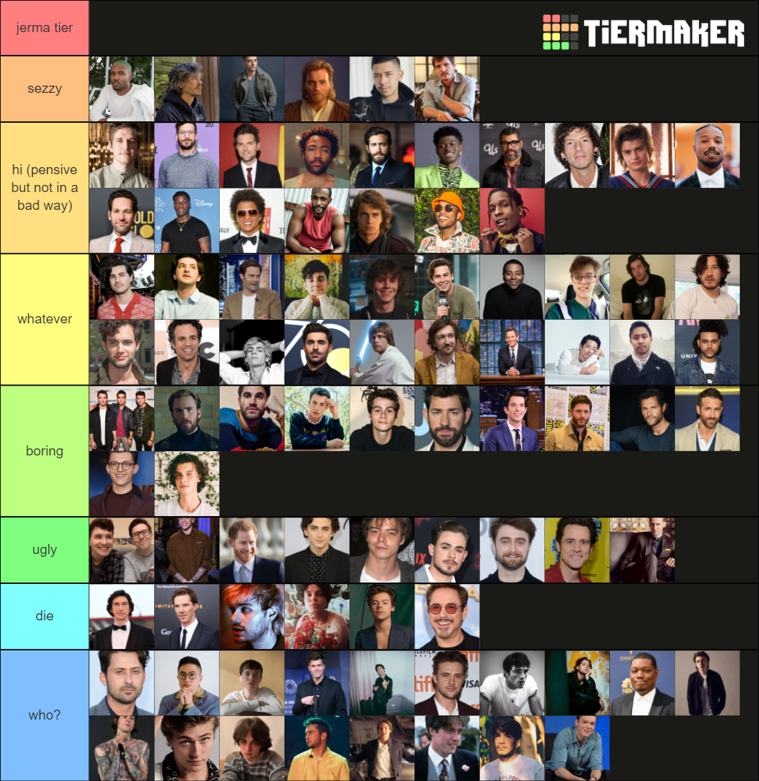 ULTIMATE MAN TIER LIST Tier List (Community Rankings) - TierMaker
