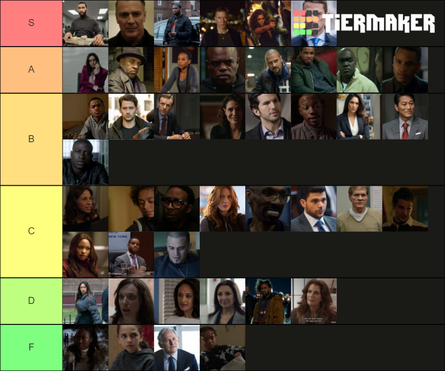 POWER CHARACTERS Tier List (Community Rankings) - TierMaker