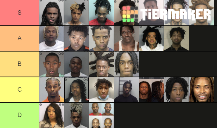 Rapper mugshots😤 Tier List (Community Rankings) - TierMaker