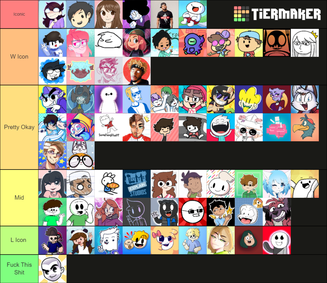 YouTube Animator List Ranking Tier List (Community Rankings) - TierMaker