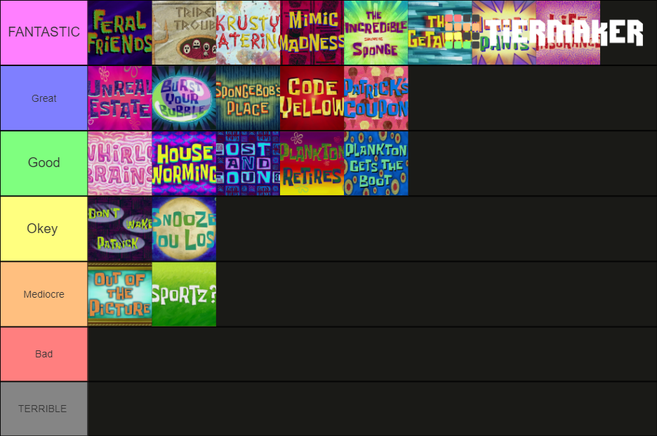 SpongeBob SquarePants Season 10 Episodes Tier List (Community Rankings ...