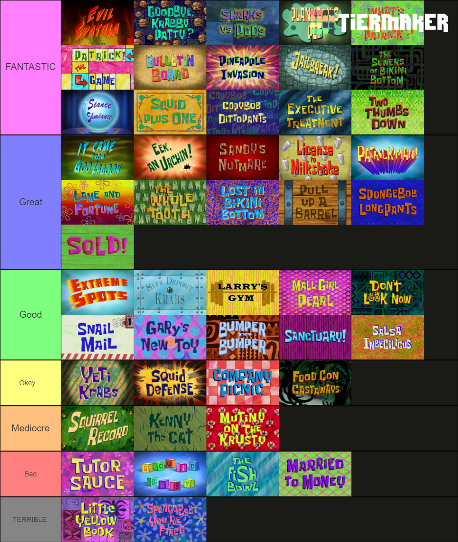 SpongeBob SquarePants Season 9 Episodes Tier List (Community Rankings ... SpongeBob SquarePants Season 9 Episodes Tier List (Community Rankings ...