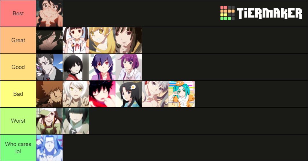 Monogatari characters Tier List (Community Rankings) - TierMaker