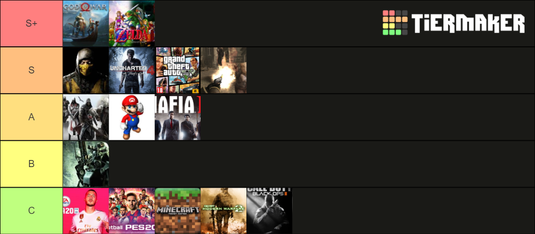 Videojuegos Tier List (Community Rankings) - TierMaker