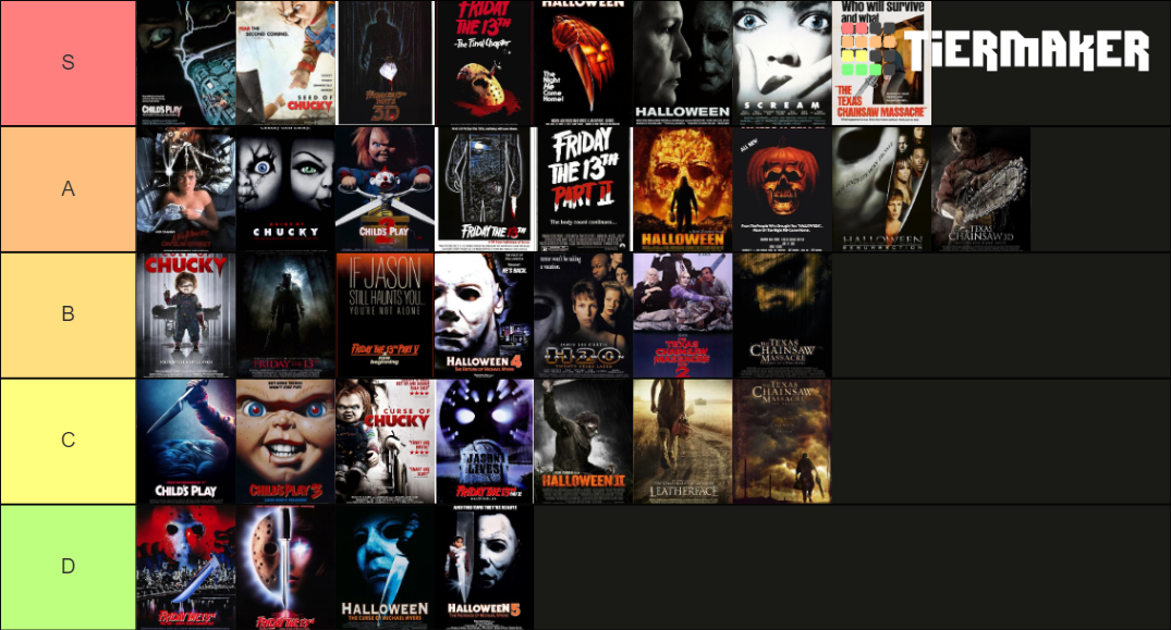 The Big 6 Slasher Franchises Tier List (Community Rankings) - TierMaker