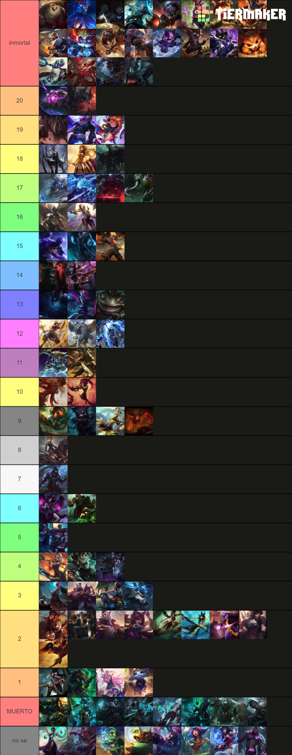LoL Power según lore 100% accurate Tier List (Community Rankings ...