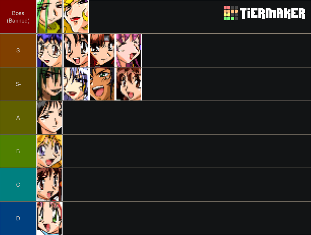 Advanced V.G. 2 Tier List (Community Rankings) - TierMaker