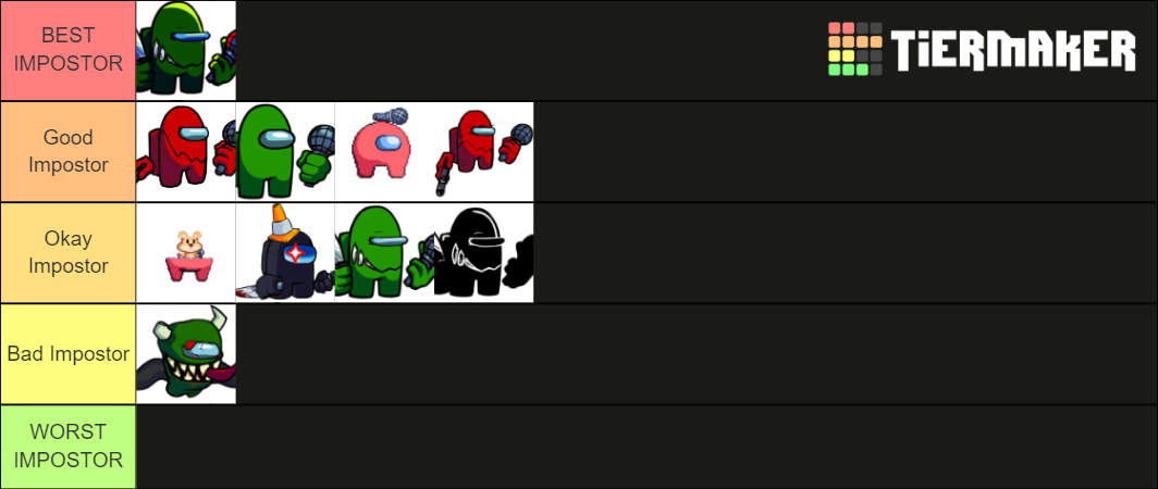 FNF Vs Impostor V3: Character Tier List (Community Rankings) - TierMaker