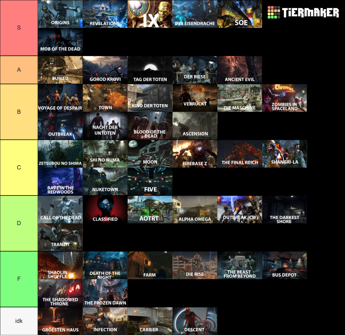 Call Of Duty Zombies all Maps (All Developers 2021) Tier List ...