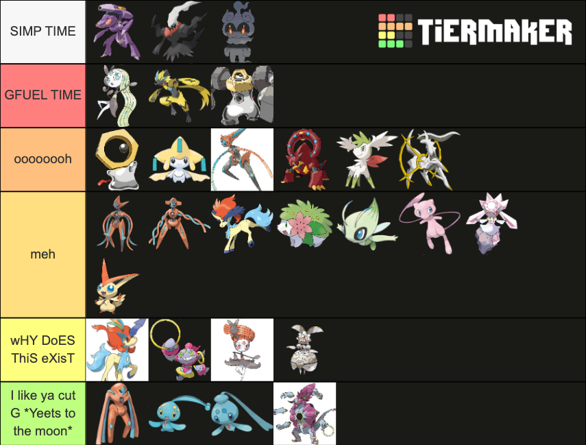 All Mythical Pokemon!! Tier List (Community Rankings) - TierMaker