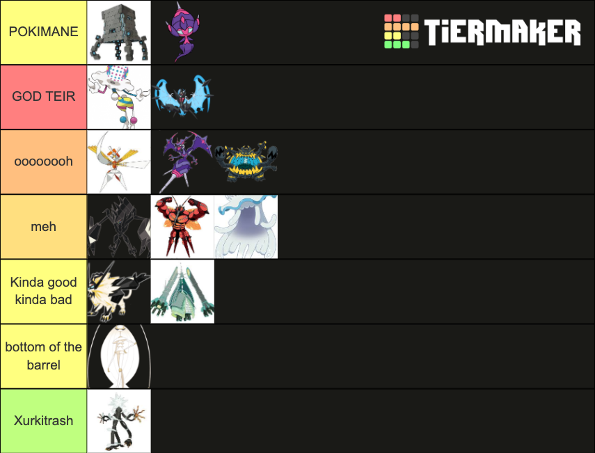 Pokemon ultra beast Tier List (Community Rankings) - TierMaker