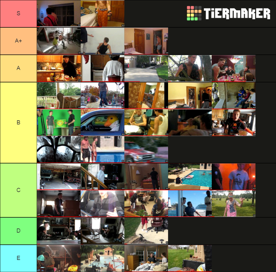 Greatest Freak Out Ever videos Tier List (Community Rankings) - TierMaker
