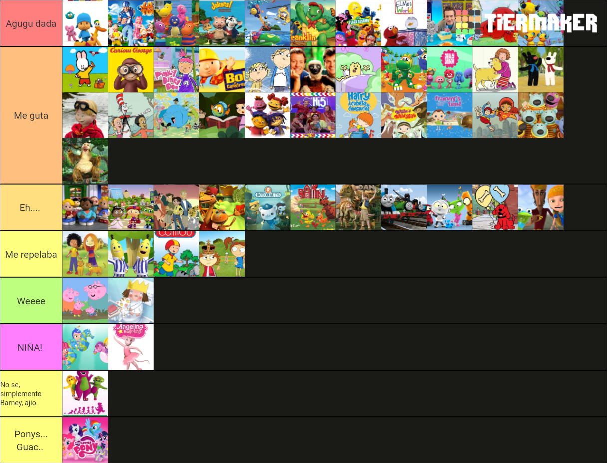 Series Discovery Kids Tier List (Community Rankings) - TierMaker