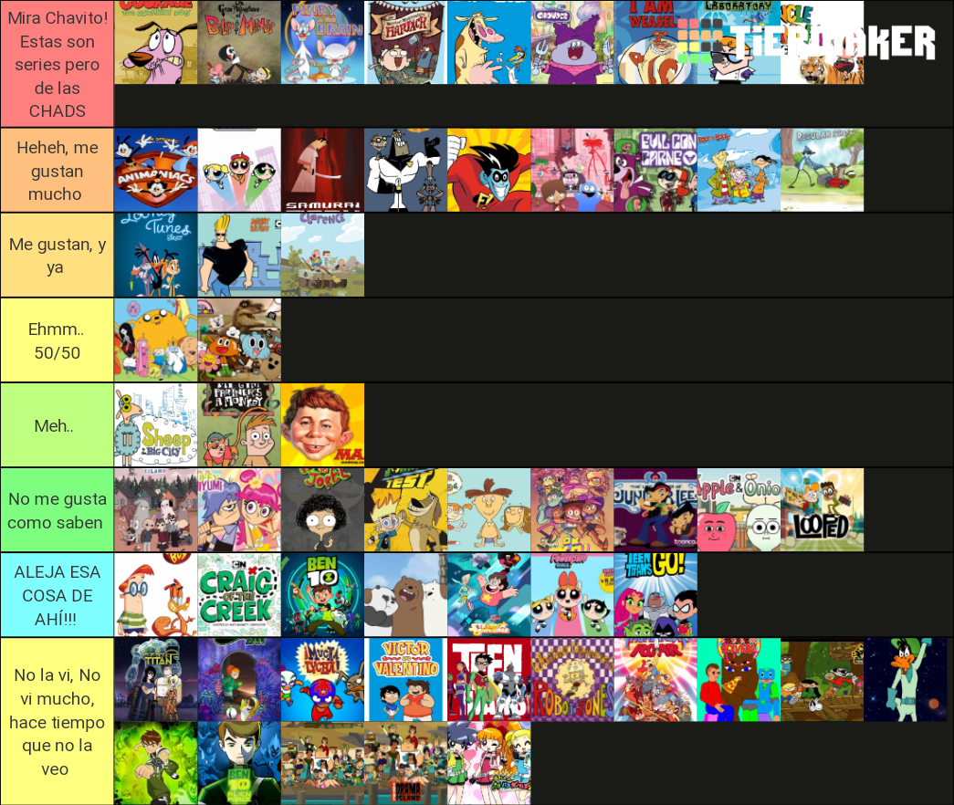 de series de Cartoon Network Tier List (Community Rankings) - TierMaker