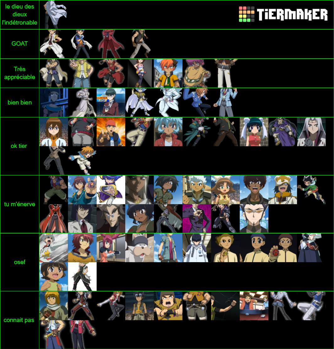 Beyblade Metal Saga Characters Tier List (Community Rankings) - TierMaker