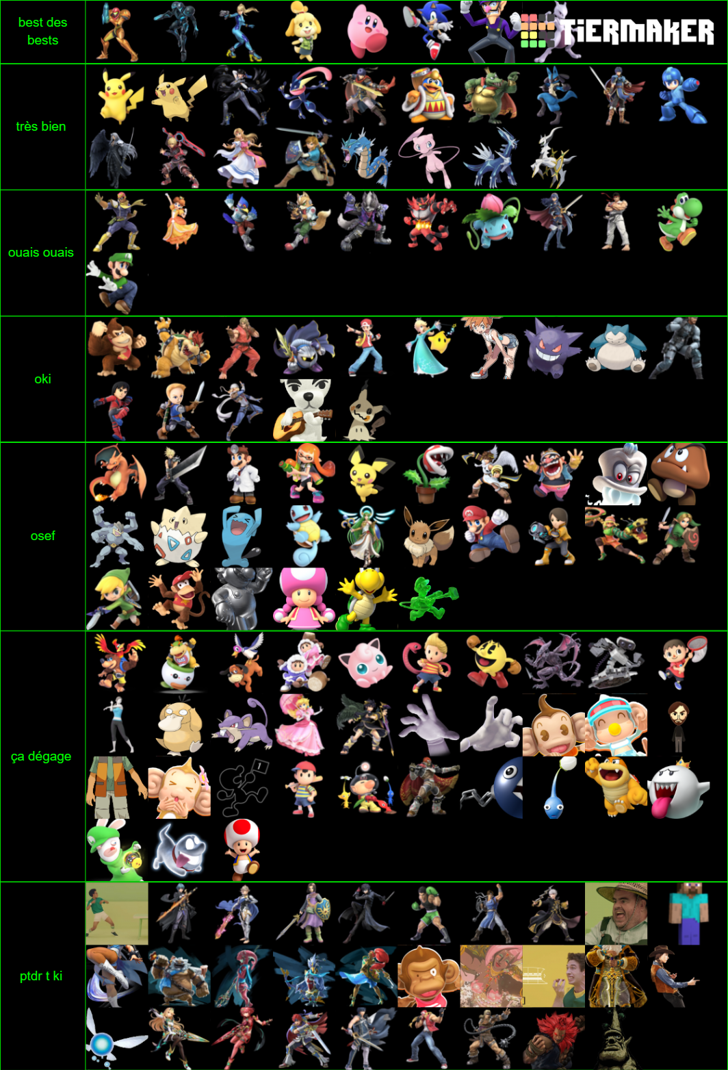 Nintendo Characters Tier List (Community Rankings) - TierMaker
