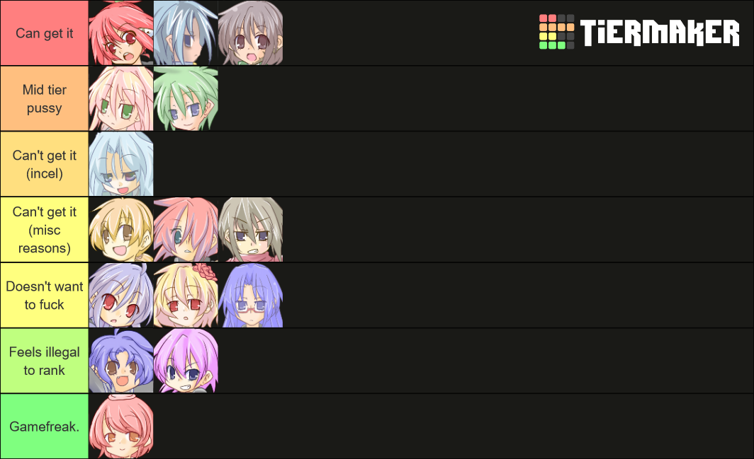 Acceleration of Suguri 2 Tier List (Community Rankings) - TierMaker